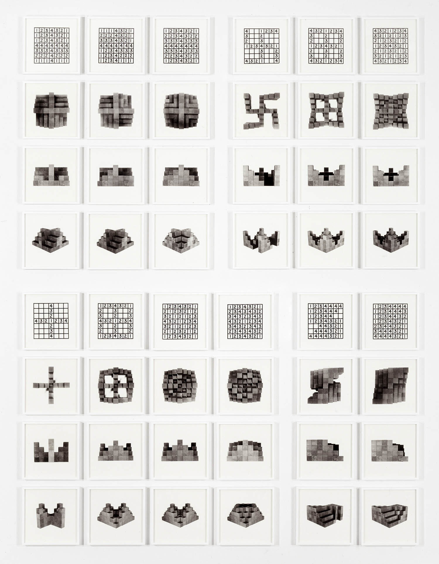 Mel Bochner: If the Color Changes | Haus der Kunst Munich